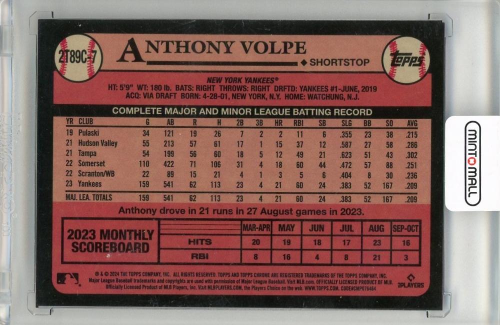 ミントモール / MINT 新宿店 / 2024 TOPPS Series2 Anthony Bolpe 1989 Topps Silver ...