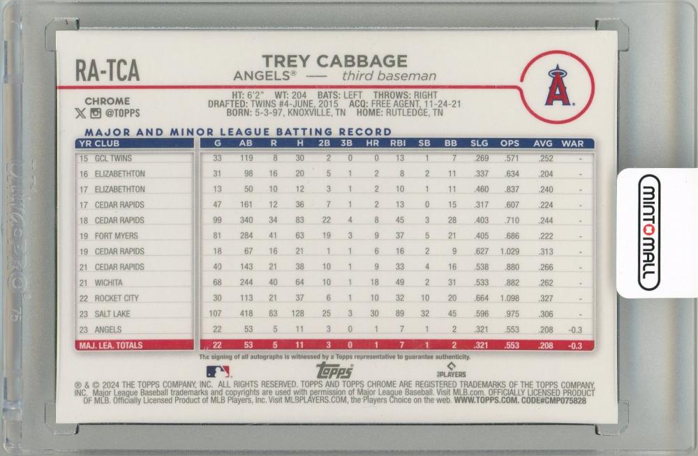 ミントモール / MINT 名古屋店 / 2024 TOPPS CHROME TREY CABBAGE AUTOGRAPH CARD LOS ...