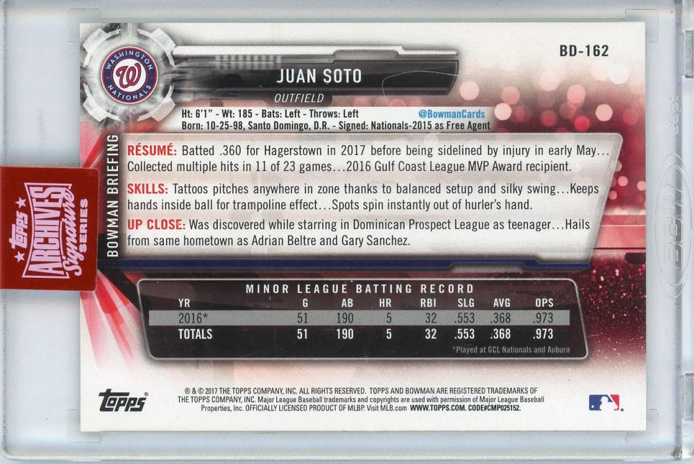 ミントモール / MINT 渋谷店 / 2019 Archives Signature Series 直筆サインカード JUAN SOTO 4/4