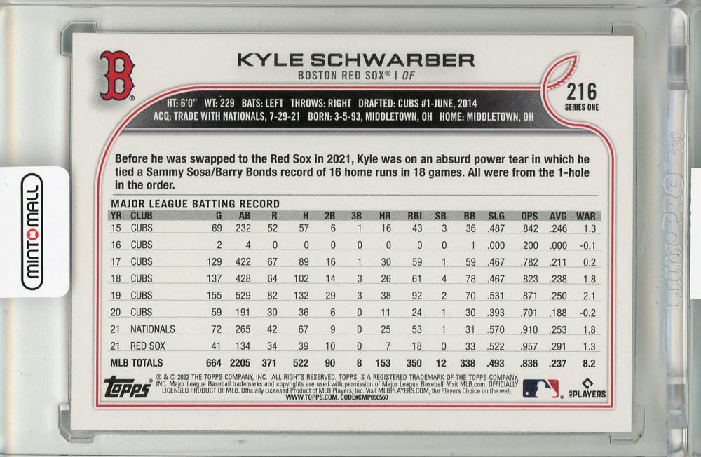 ミントモール / MINT 吉祥寺店 / 2022 TOPPS SERIES 1 Kele Schwarber SHORT PRINT ...