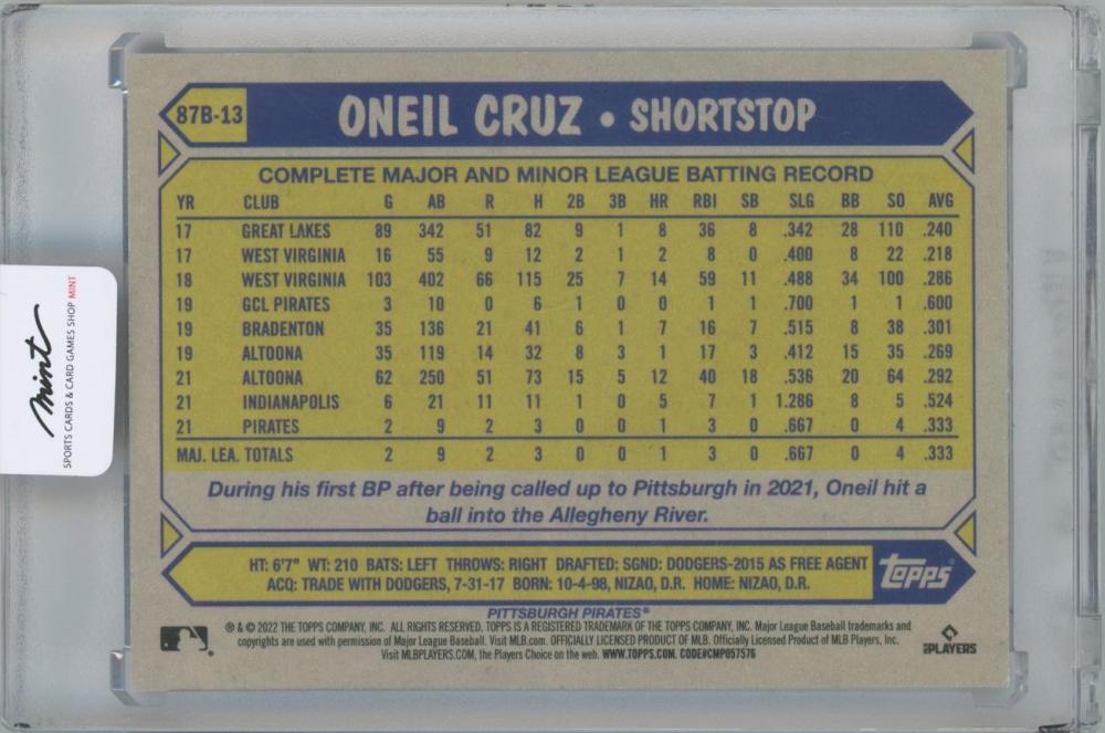 ミントモール / MINT 横浜店 / 2022 TOPPS Japan '87 Topps Cherry Tree / ONEIL CRUZ ...