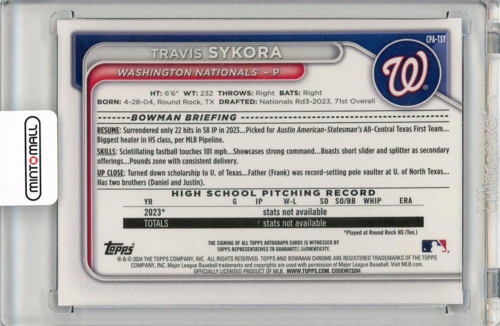 ミントモール / MINT 名古屋店 / 2024 TOPPS BOWMAN TRAVIS SYKORA AUTOGRAPH CARD【022 ...