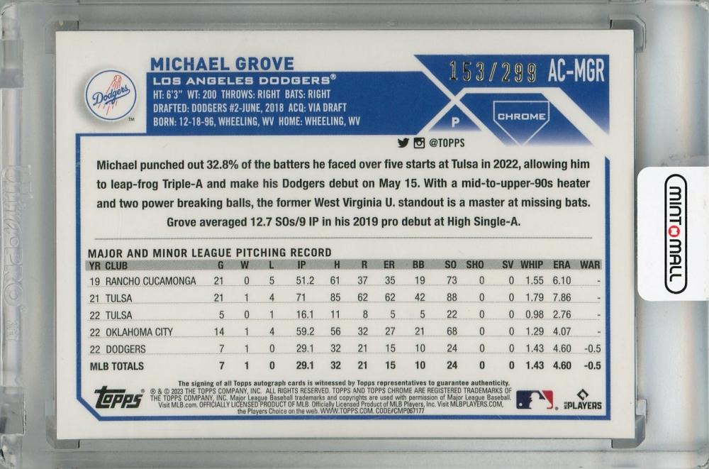 ミントモール / MINT 浦和店 / 2023 Topps Chrome Update Series Michael Grove ...